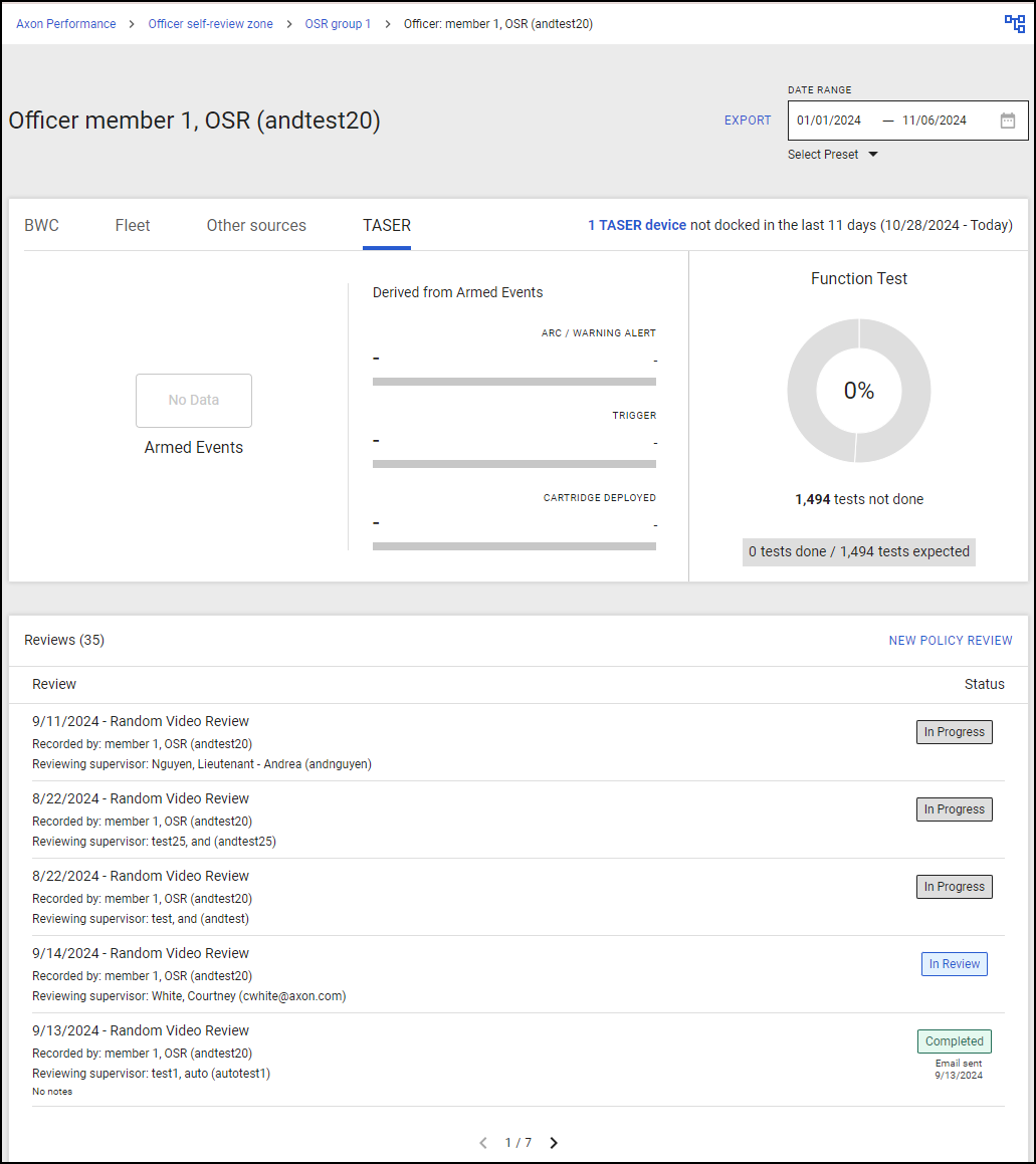 Officer Page Overview